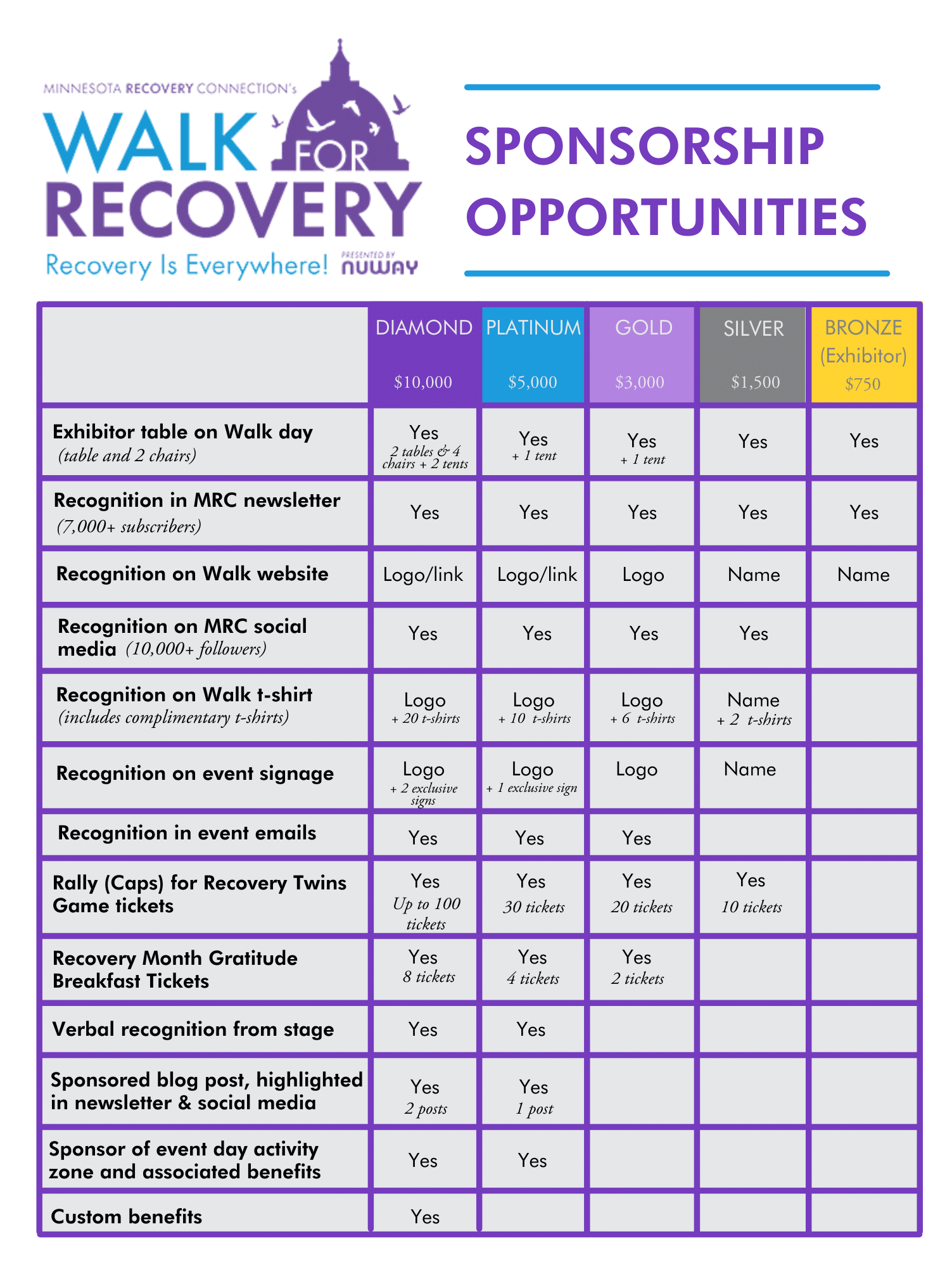 Sponsor – Minnesota Recovery Connection